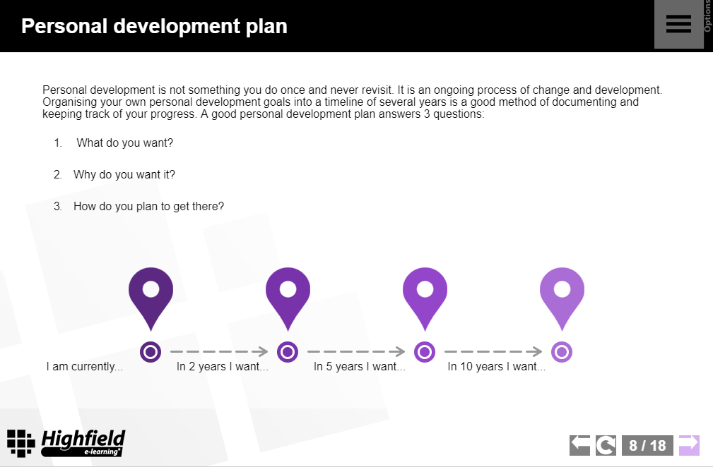 Self-Awareness and Personal Development - Highfield Online Training